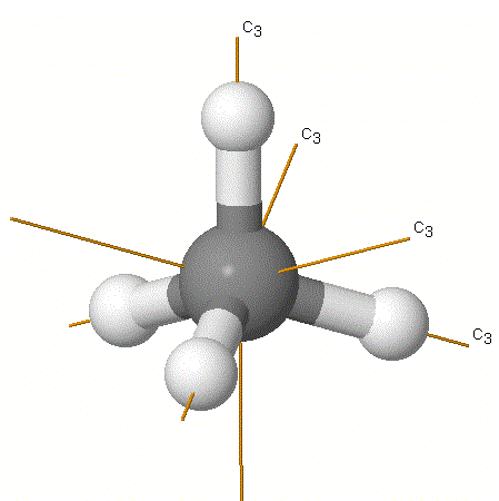 PChem Teaching Lab | Group Theory