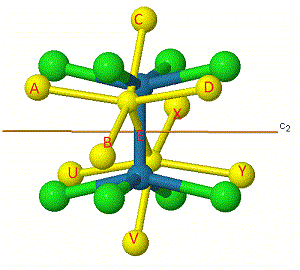 PChem Teaching Lab | Group Theory