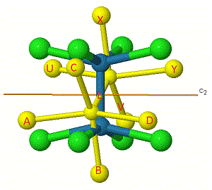 PChem Teaching Lab | Group Theory