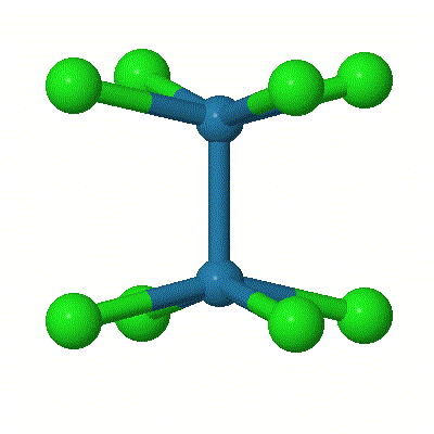 PChem Teaching Lab | Group Theory