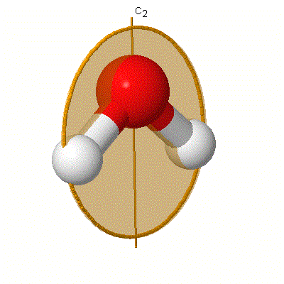 PChem Teaching Lab | Group Theory