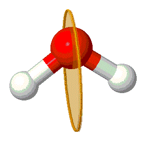 PChem Teaching Lab | Group Theory