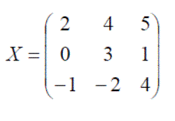PChem Teaching Lab | Maths